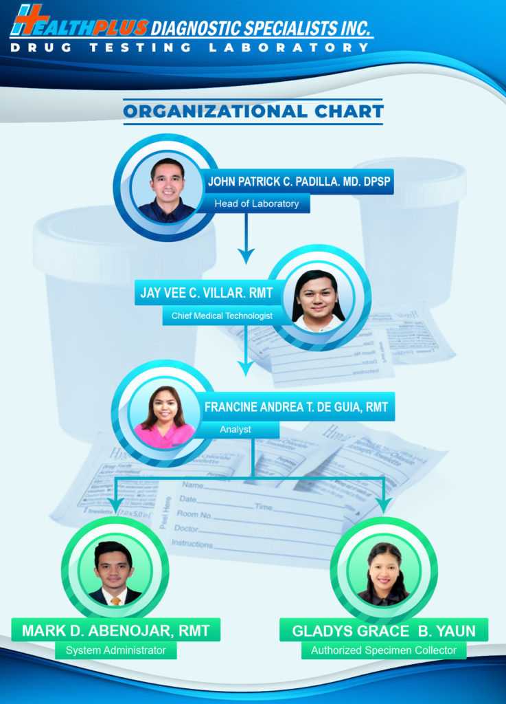 Healthplus Diagnostic Tarpaulin Design Project from OSOMniMedia Davao